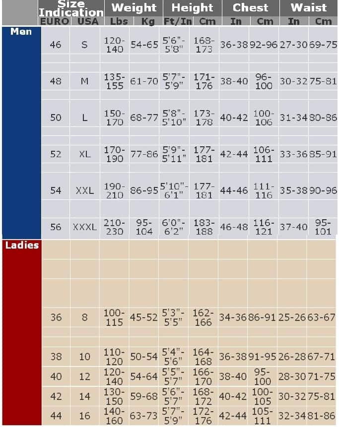Wetsuit Size Charts For All Known Brands 360Guide Wetsuit Size Charts For All Known Brands 360Guide